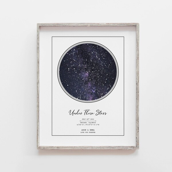 Star Print - Etsy