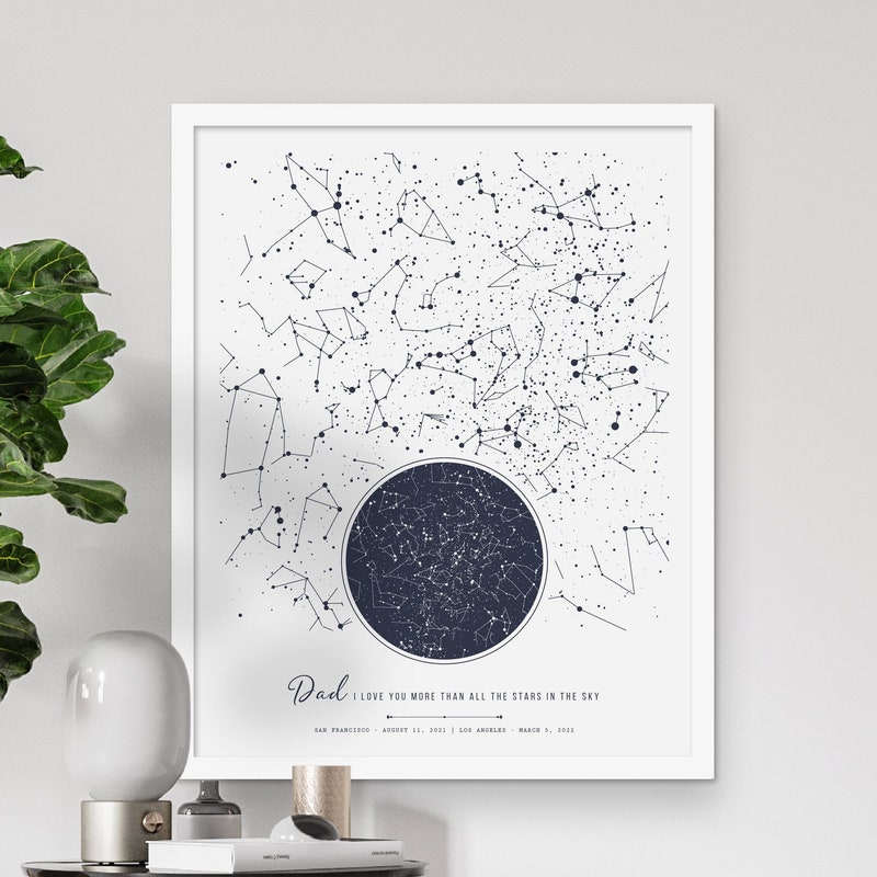 Sky Print - Etsy