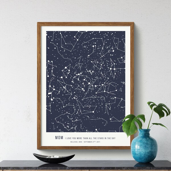Star Poster - Etsy