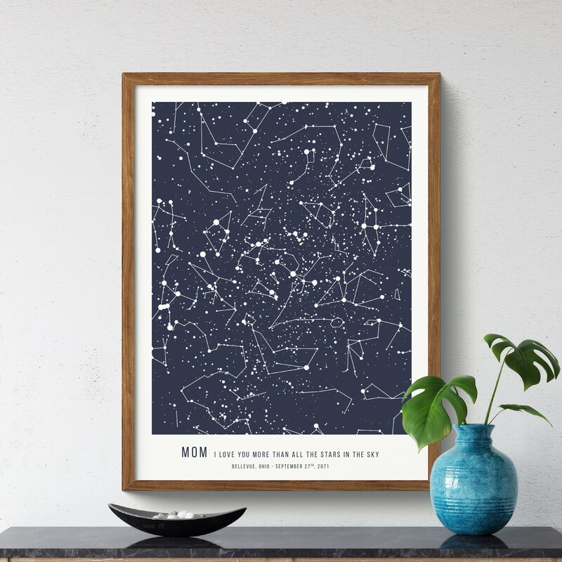 Star Poster - Etsy