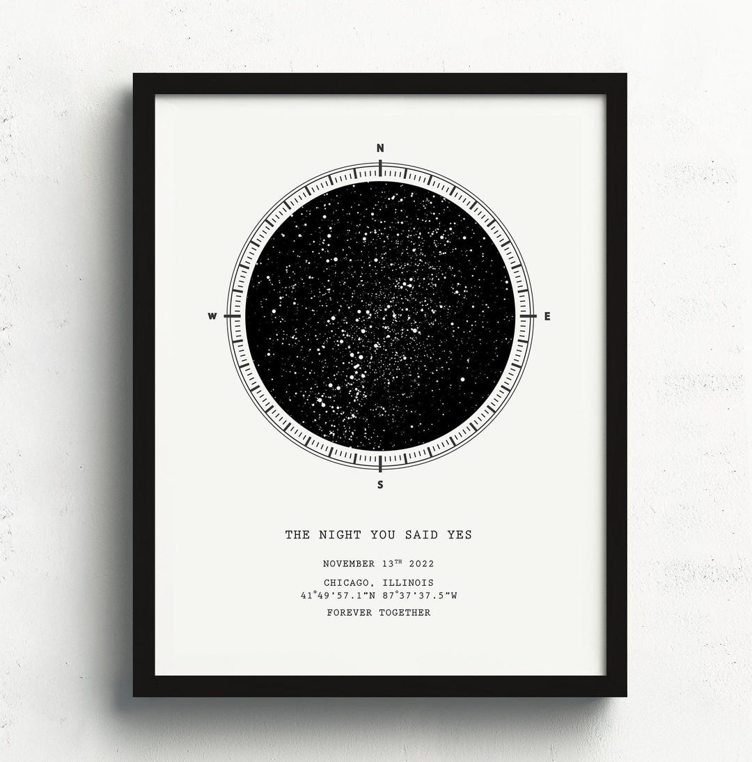 Custom Night Sky Star Map on Canvas, Personalized Anniversary Night Sky ...