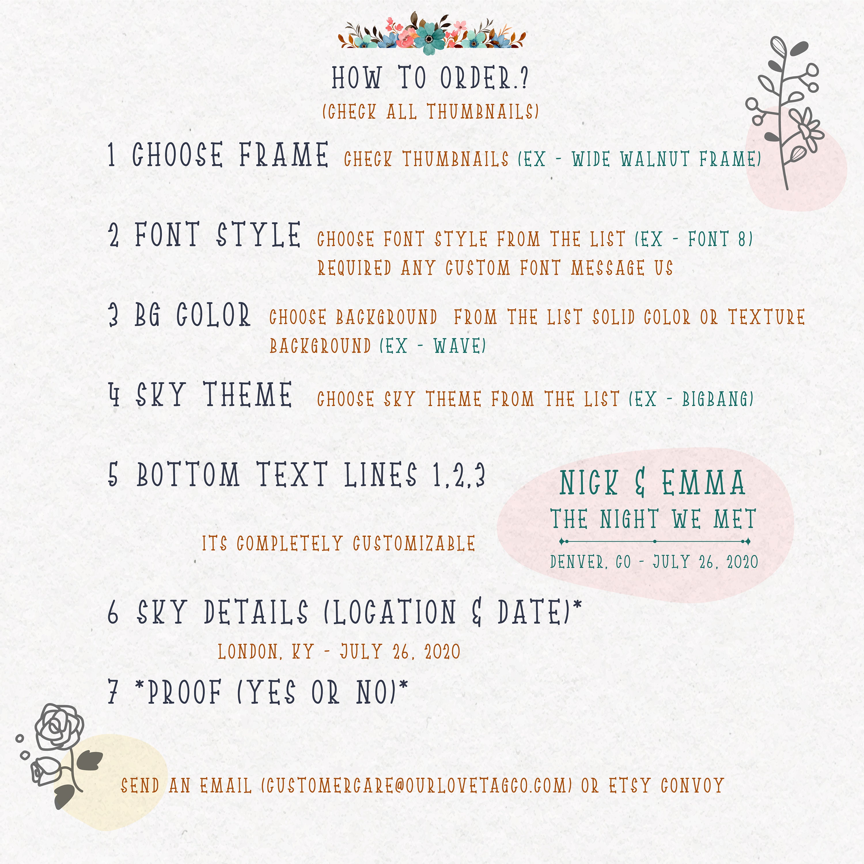 Birthday Constellation Print Custom Star Map by Date Poster - Etsy