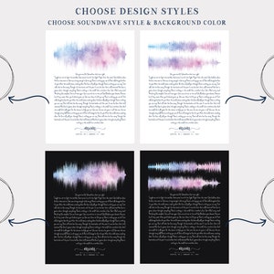 Sound Wave Art, Custom Sound Wave Print, Soundwave Gift,personalized ...