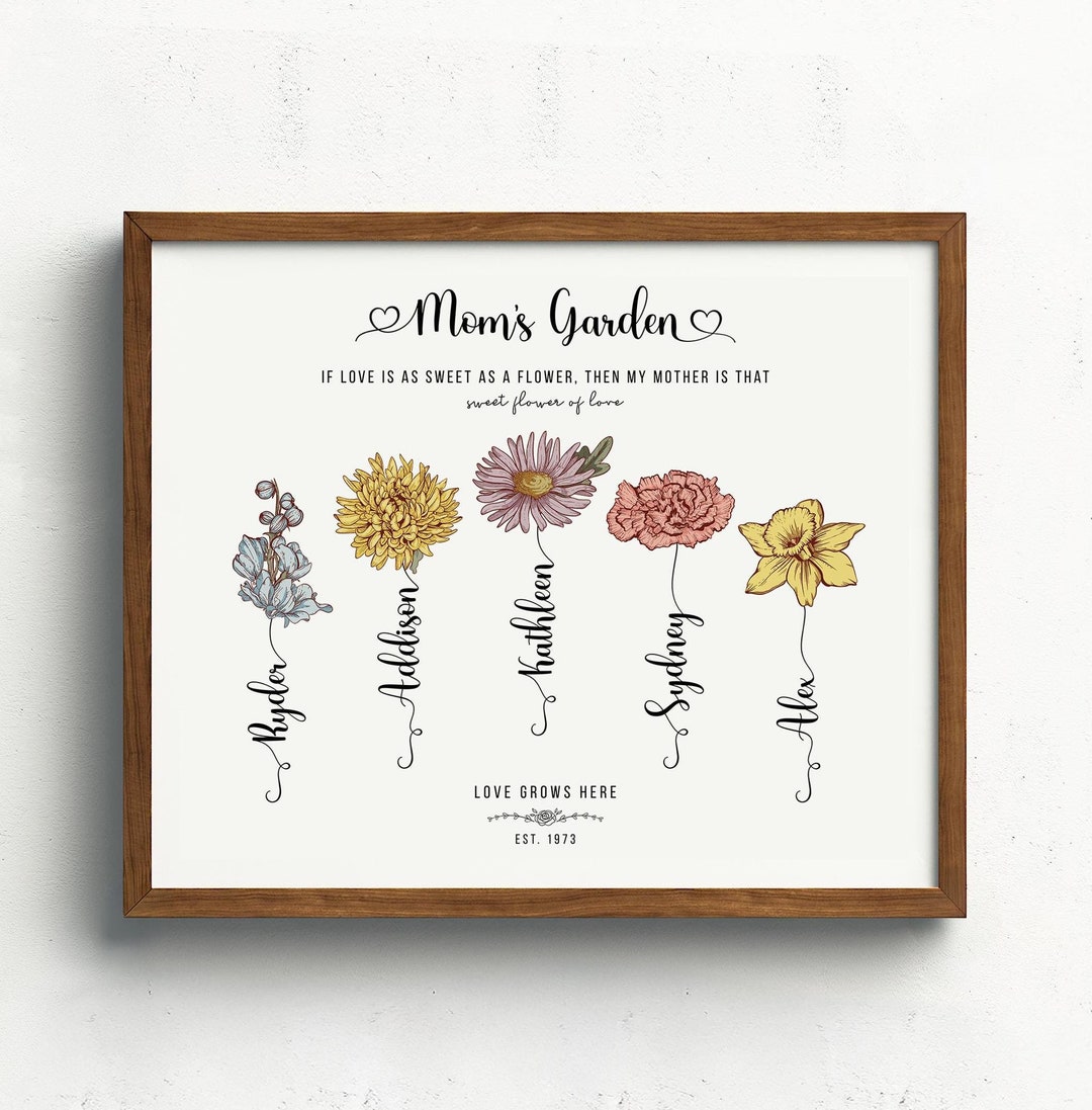 Personalized Gift for Mom From Daughter | Unique Gift Birth Flower ...