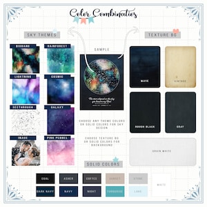 Custom Song Lyrics Print Poster, Night Sky Star Map Wedding Gift for ...