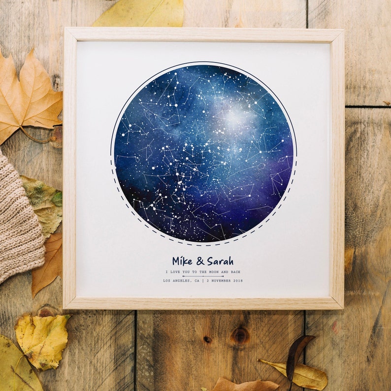 Birthday Constellation Print Custom Star Map by Date Poster - Etsy