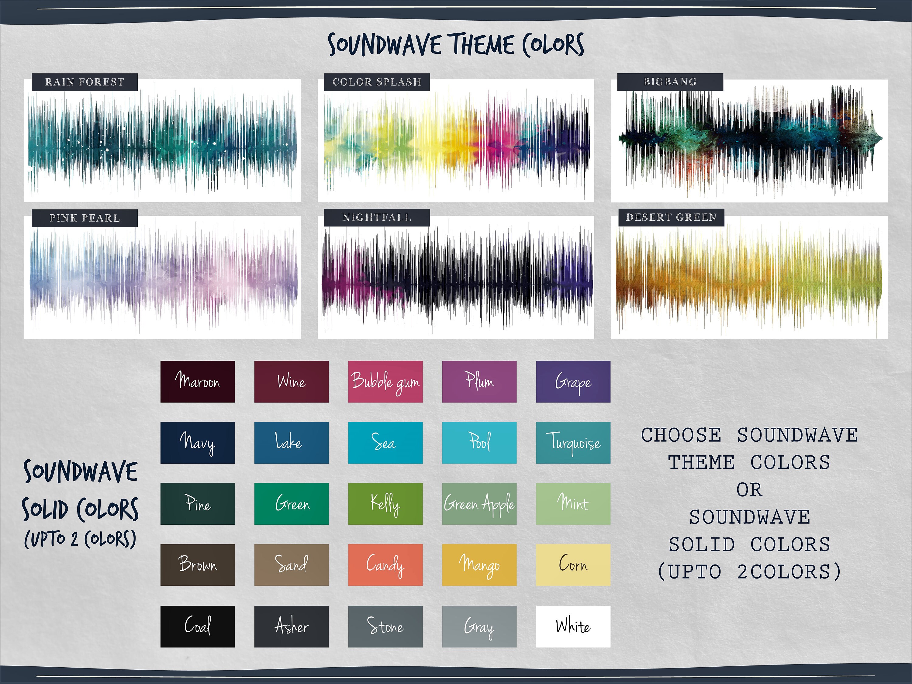 Unique Soundwave gifts Custom Song Art Couple wedding wall | Etsy