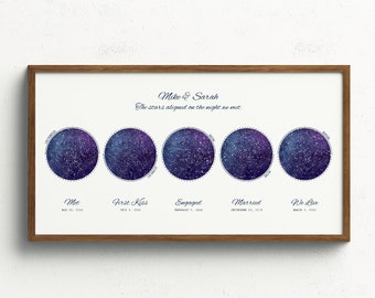 First Kiss Map Art - Etsy