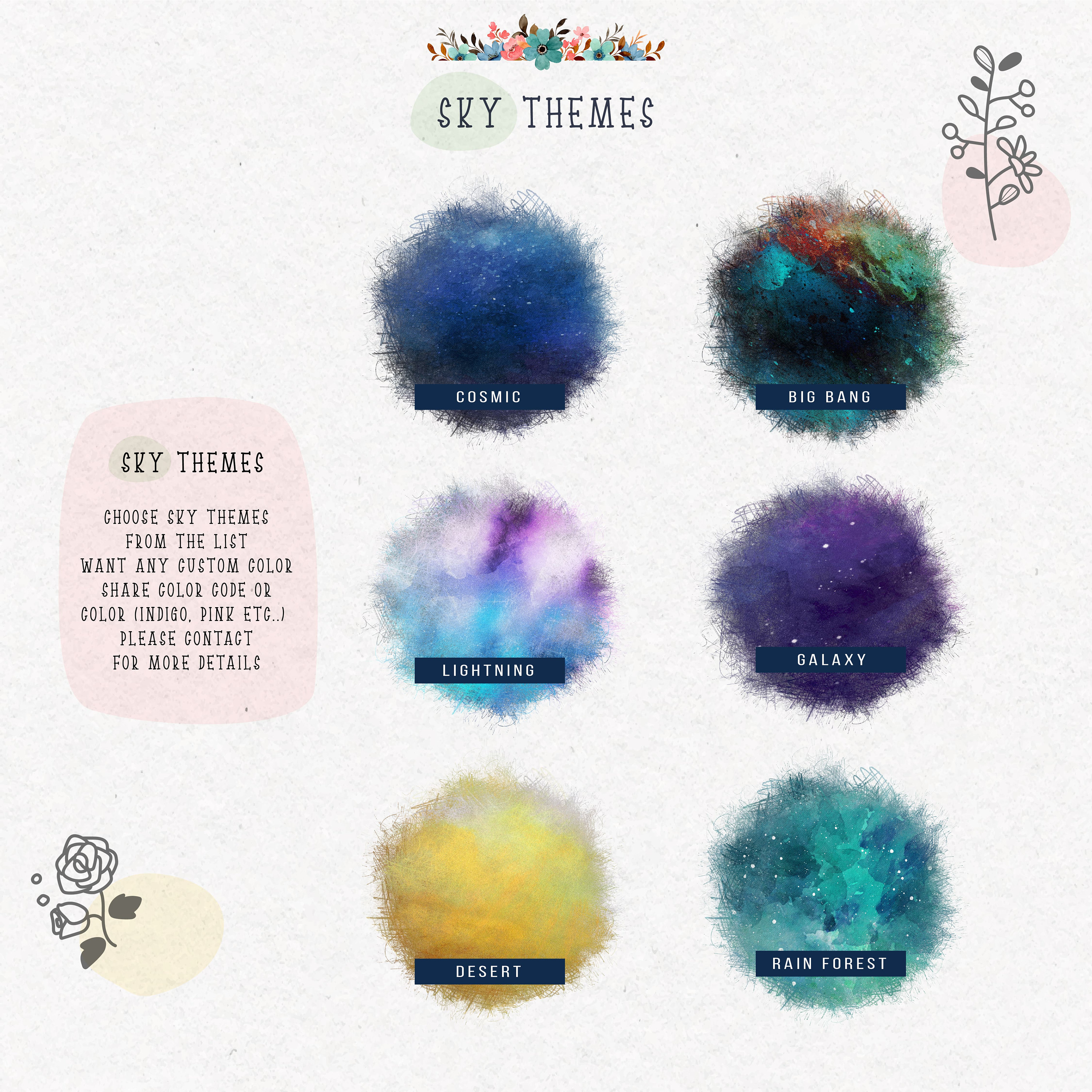 Birthday Constellation Print Custom Star Map by Date Poster - Etsy