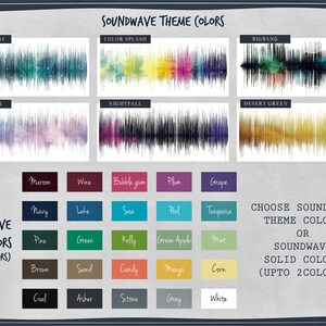 Sound Wave Art, Custom Sound Wave Print, Soundwave Gift,personalized ...
