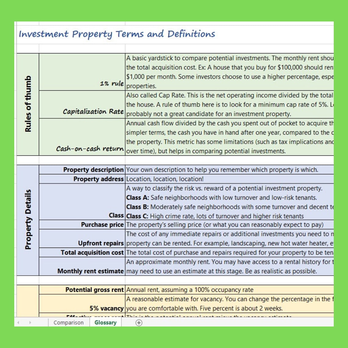 Real Estate Investment Property Comparison Tool, Beginner Investors ...
