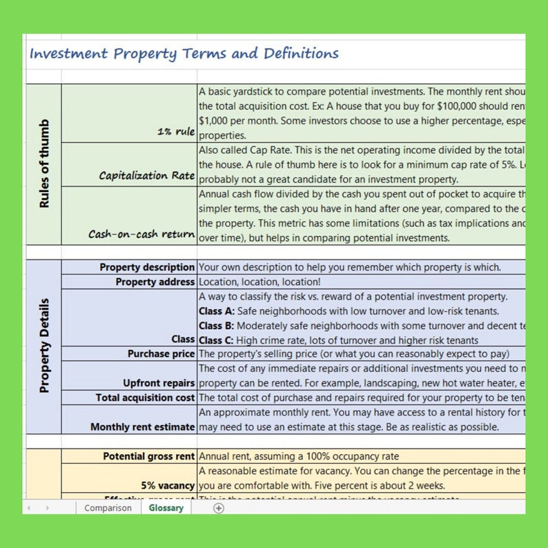 Real Estate Investment Property Comparison Tool, Beginner Investors ...