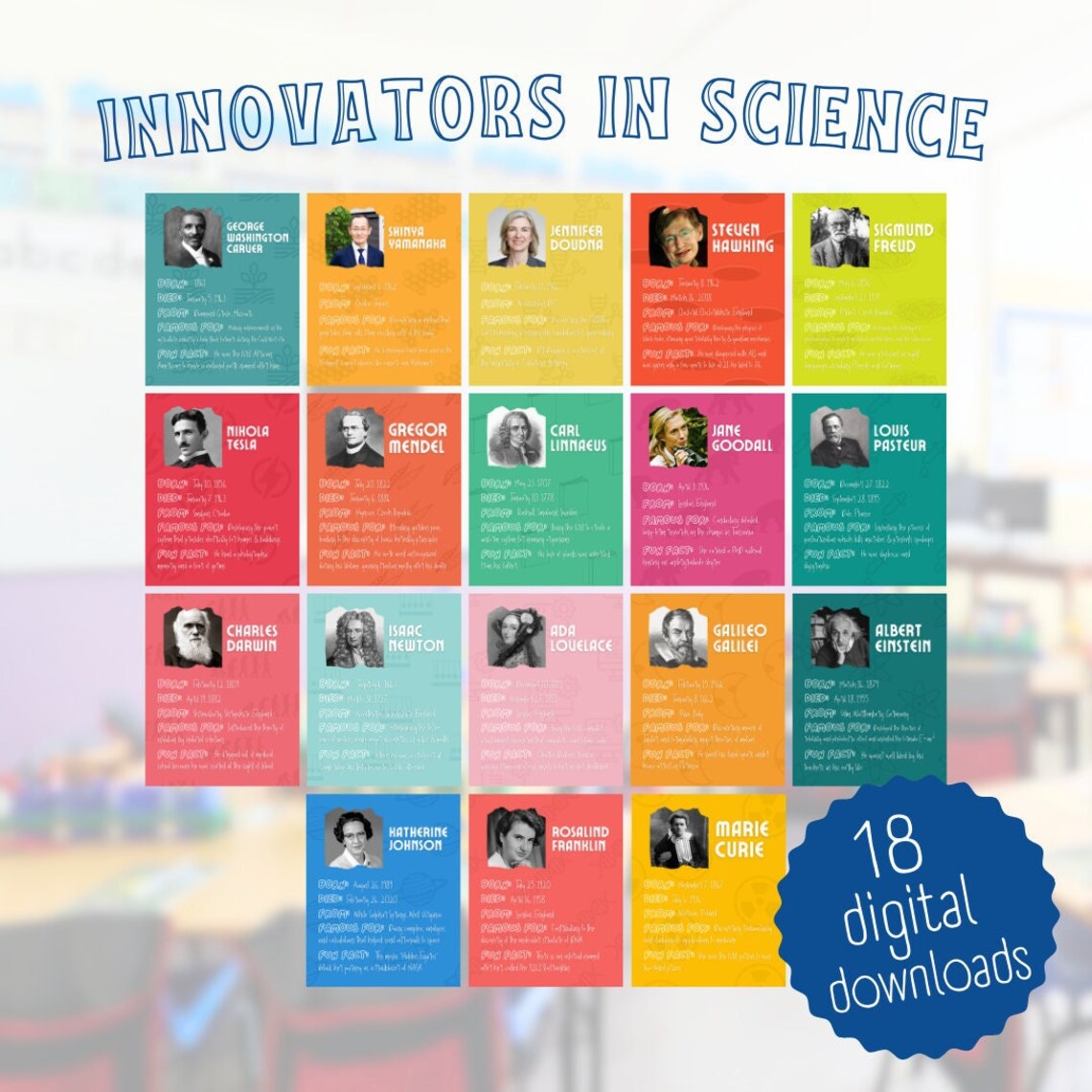 Set of 18 Innovators in Science Instant Download Printable Posters for ...