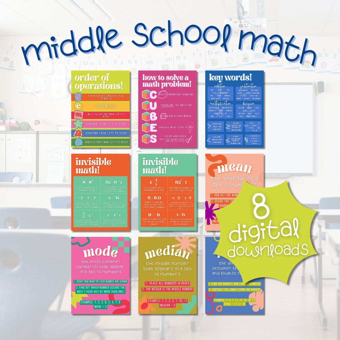 Set of 9 Educational Posters, Middle School Math Classroom, Printable ...