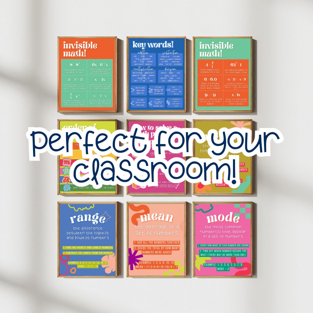 Set of 9 Educational Posters, Middle School Math Classroom, Printable ...