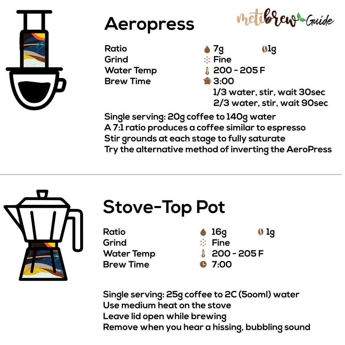 Limu Coffee , Speciality Coffee, Coffee Bean, Whole Bean, Roasted ...