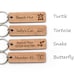 Personalised Wooden Animal Key Rings - Solid Wooden Engraved Custom Key ...
