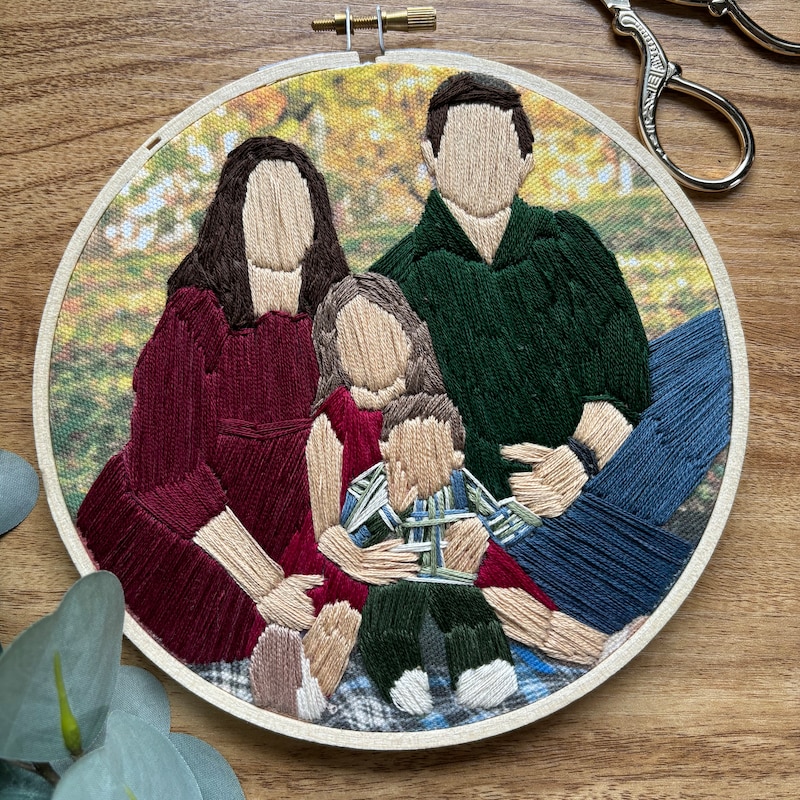 Portrait Embroidery - Etsy
