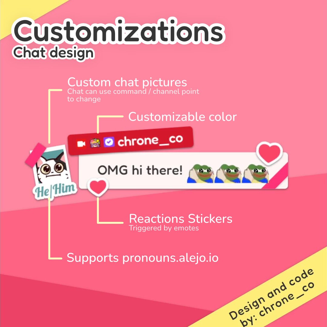 Lovie Chatbox: Chat Widget for Twitch Streams (streamelements) - Etsy