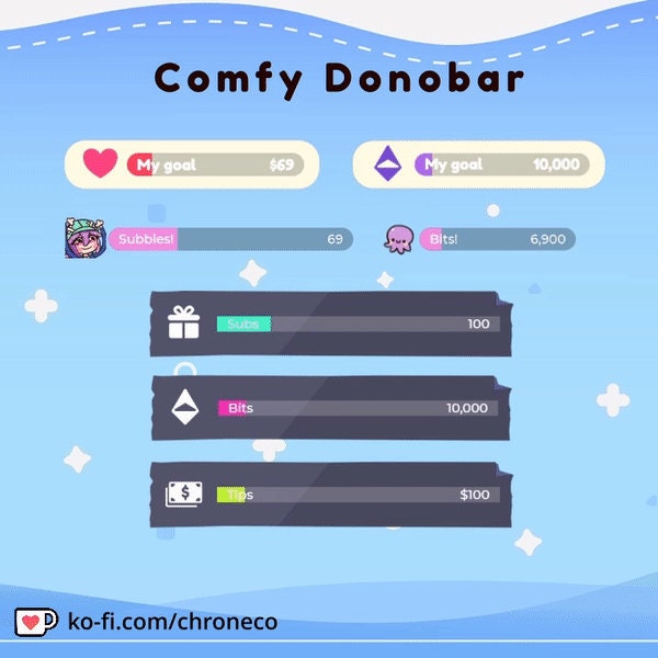 Comfy Donobar: Donation Progress Goal Widget for Twitch Streams ...