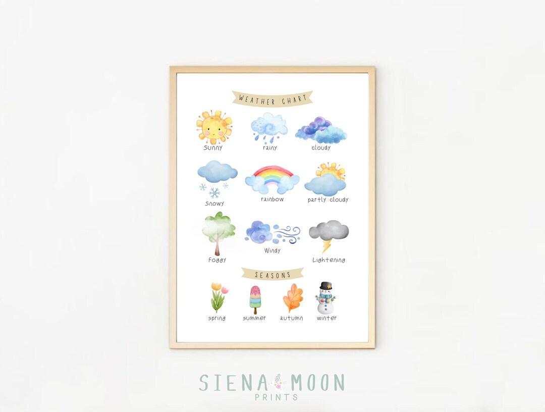 Weather Chart Print, Childrens Playroom Decor, Kids Wall Art, New Baby ...