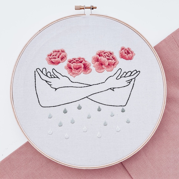 Miscarriage Cross Stitch Pattern - Etsy