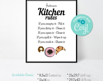 Funny Kitchen Rules Sign - Etsy