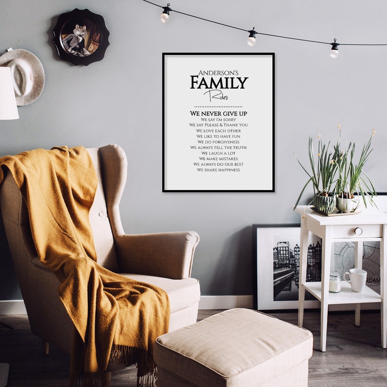 Editable Family Rules Sign, Edit Yourself With Corjl, Family Wall Art ...