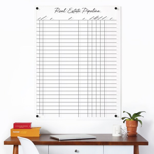 Realtor Whiteboard - Etsy