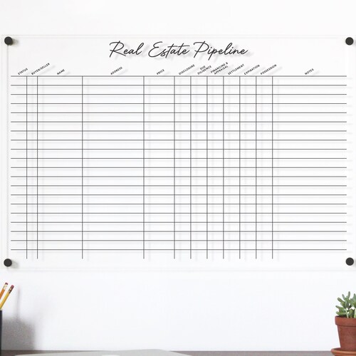 DIY Acrylic Real Estate Pipeline Transaction Board Editable - Etsy