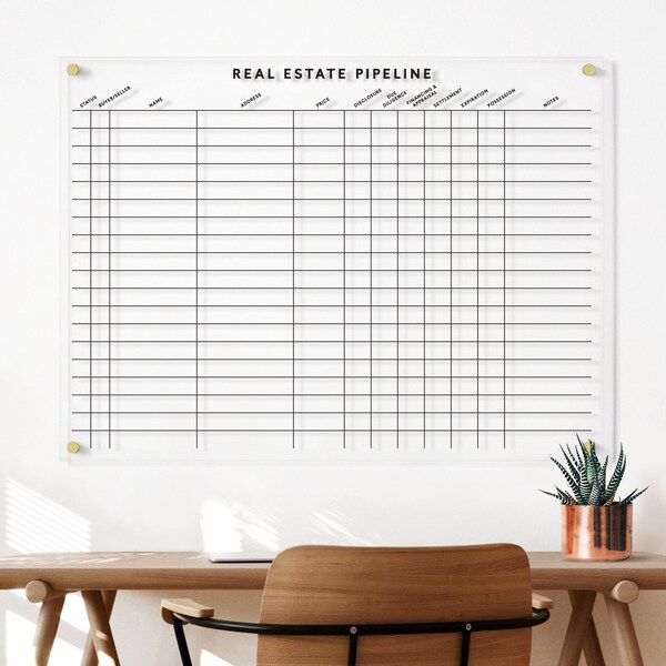 Realtor Whiteboard - Etsy