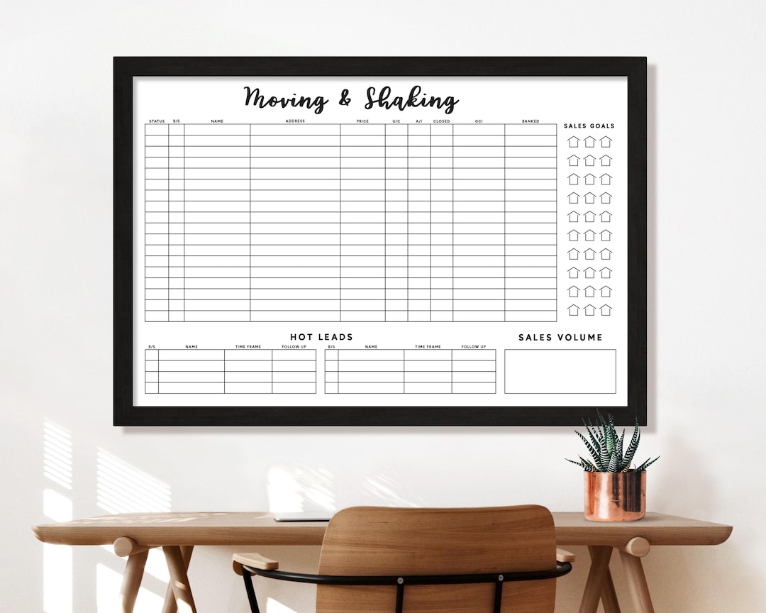 Custom Real Estate Whiteboard | Track Listings, Sales Goals & Leads ...