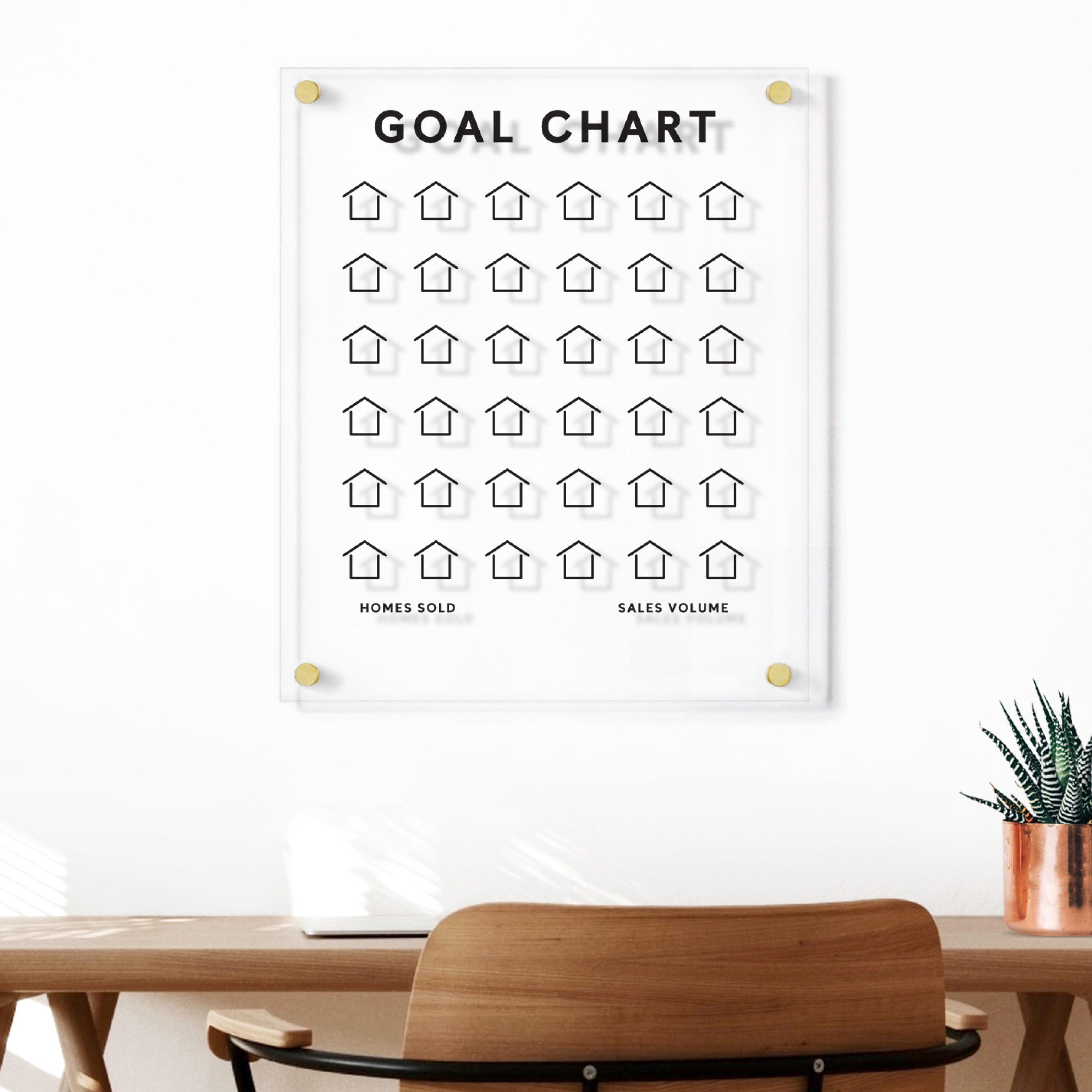 Custom Acrylic Real Estate Goal Chart | Large Wall-mounted Sales ...
