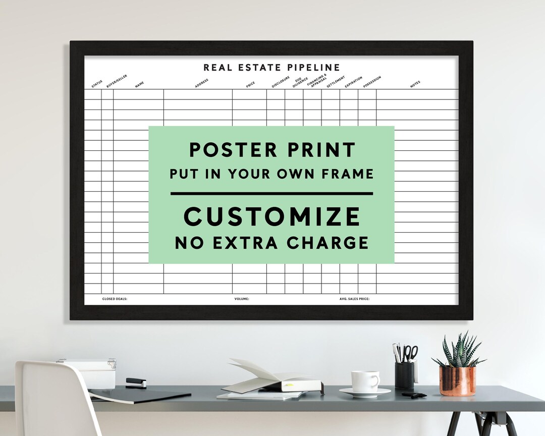 Poster Print Put in Your Own Frame | Custom Real Estate Poster Print ...