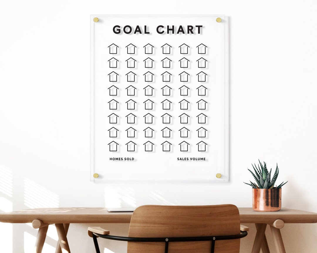 Custom Acrylic Real Estate Goal Chart | Large Wall-mounted Sales ...