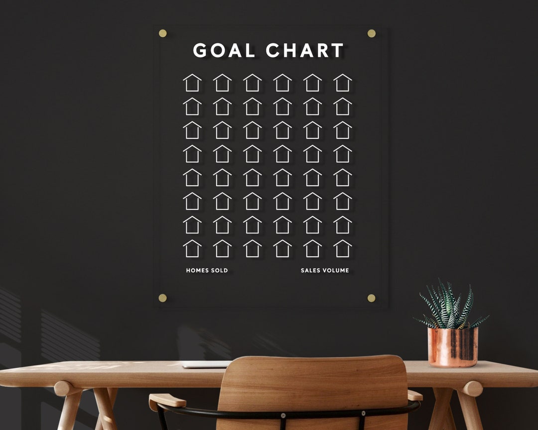 Custom Clear Acrylic Sales Tracker | Real Estate Goal Chart | Premium ...