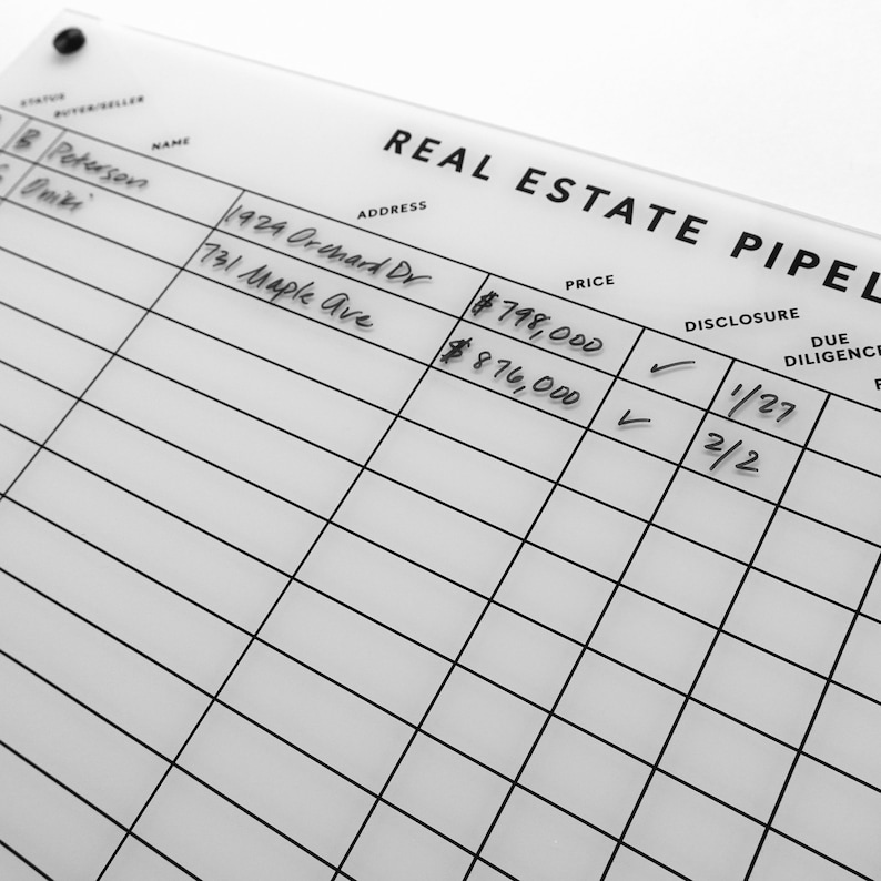 White Acrylic Realtor Whiteboard | Customizable Fonts Dry Erase Real ...
