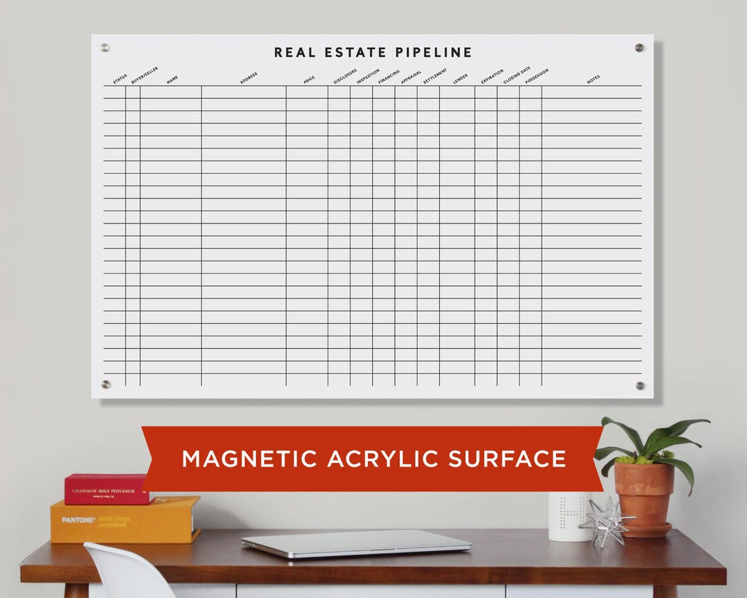 White Magnetic Acrylic Realtor Whiteboard | Customizable Fonts Dry ...