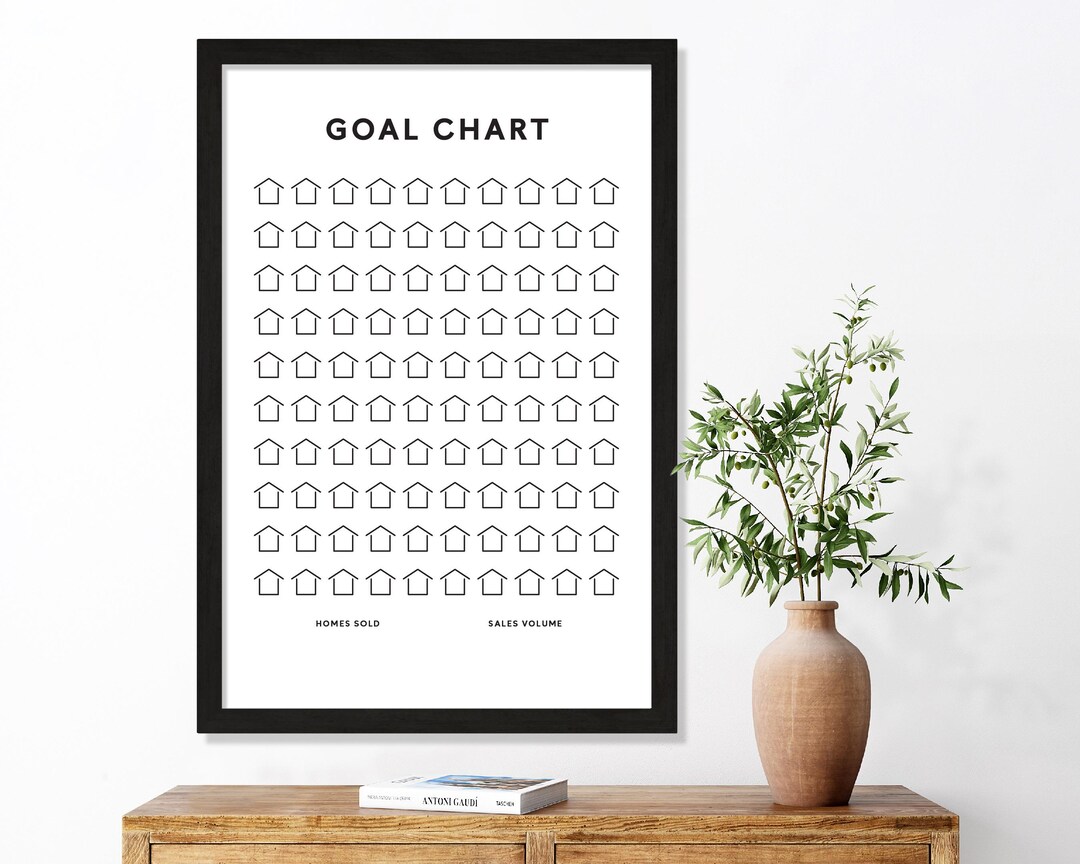 Custom Real Estate Goal Chart | Sales Tracker With Frame | Acrylic Wall ...