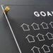 Custom White Acrylic Realtor Whiteboard | Premium Dry-erase Surface ...