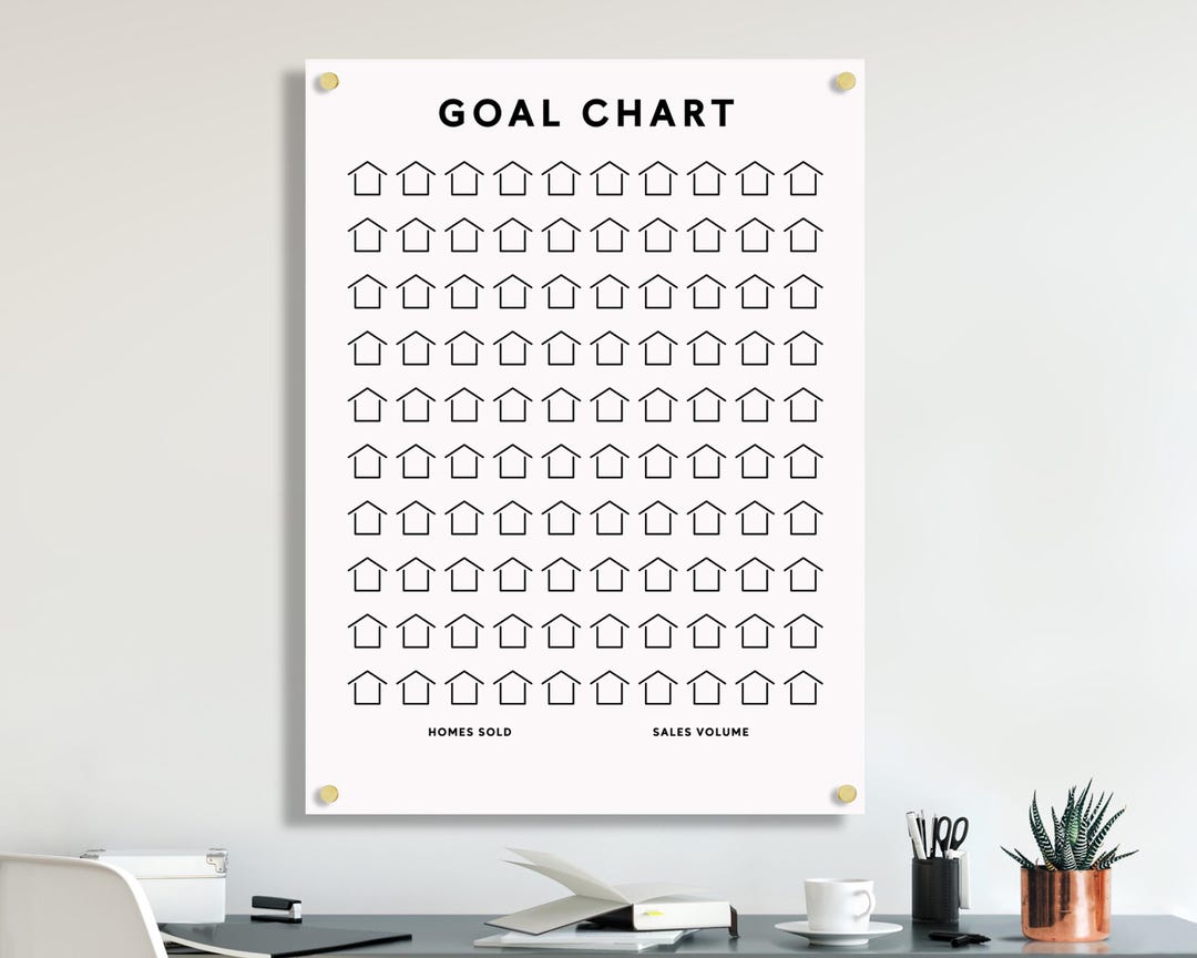 White Acrylic Real Estate Goal Chart | Sales Tracker Board ...