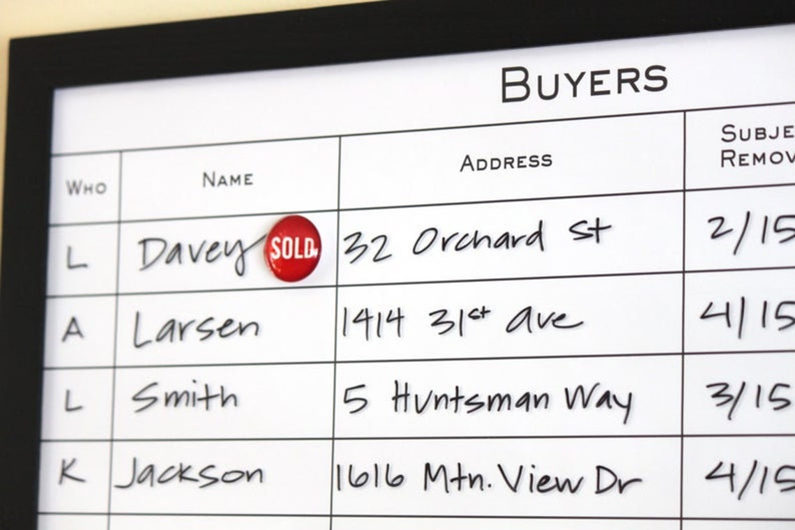 SOLD Magnets for Real Estate Boards - Etsy