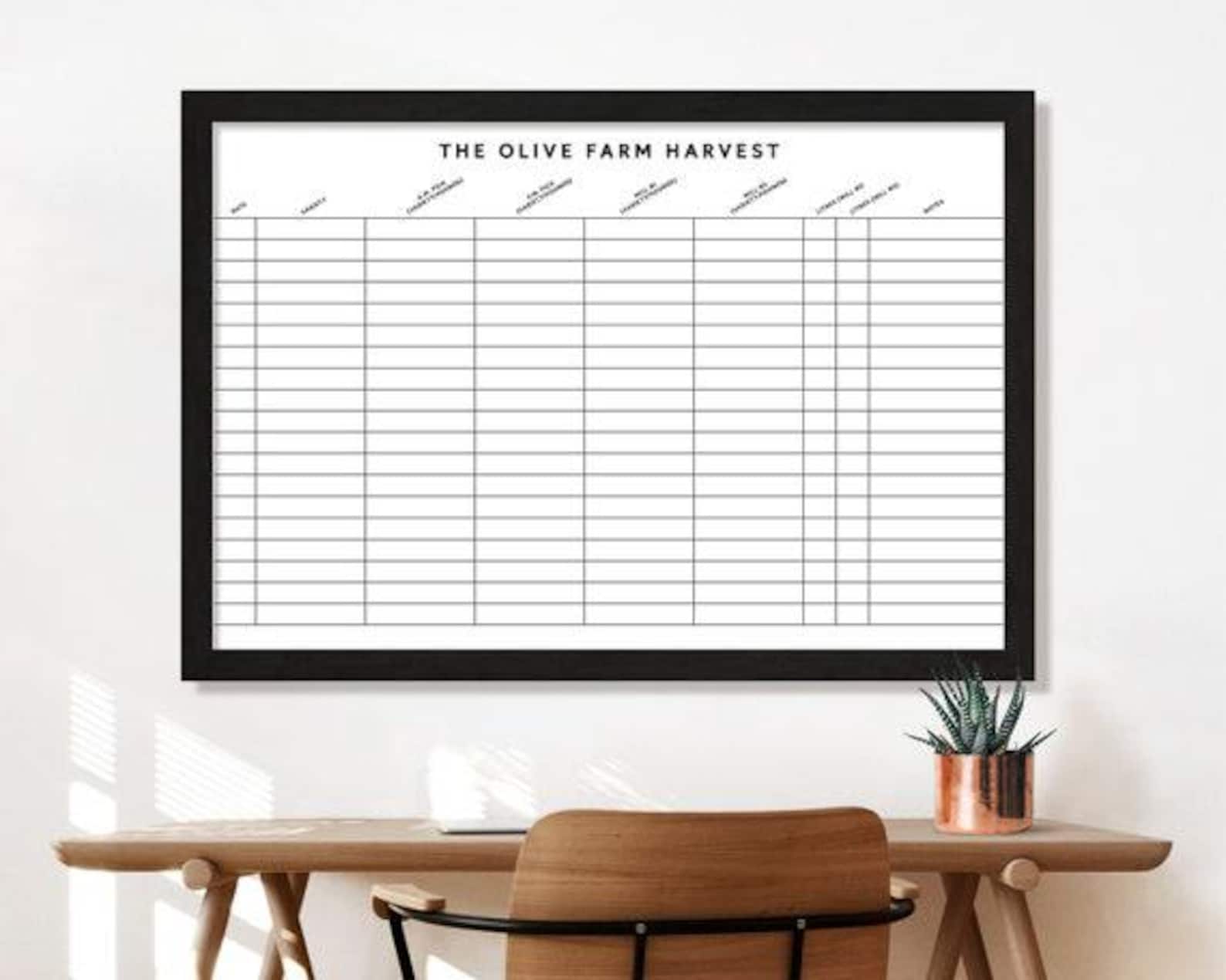 Design Your Own Custom Dry-erase Board | Business Organizer | Premium ...