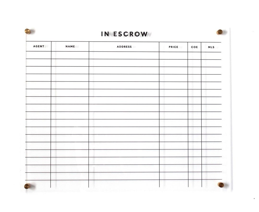 Customizable Realtor Board | Clear Acrylic Real State Board | Small ...