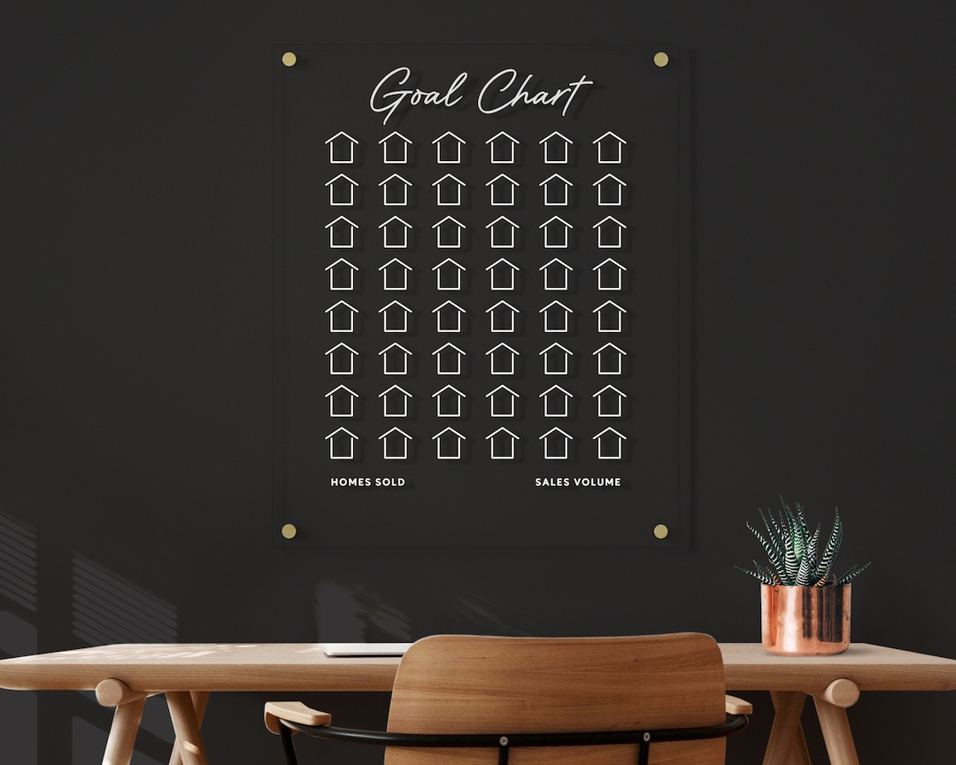 Clear Acrylic Real Estate Goal Chart | Custom Sales Tracker | Large ...