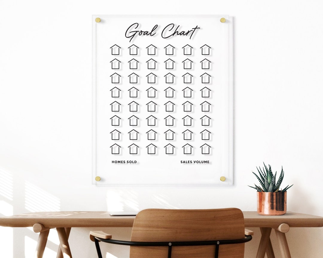 Clear Acrylic Goal Chart | Sales Tracker for Real Estate | Personalized ...