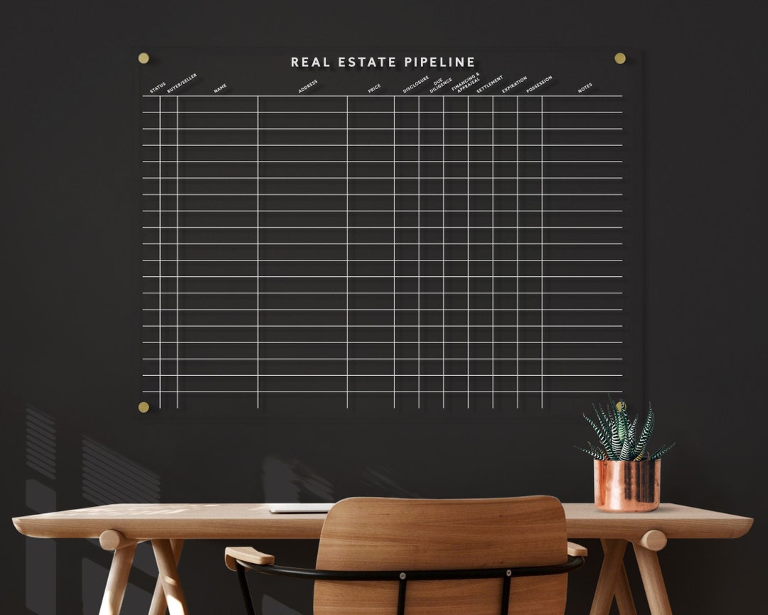 Custom Real Estate Acrylic Board | Medium Clear Realtor Board ...