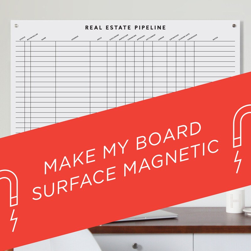 Magnetic Wall Board - Etsy