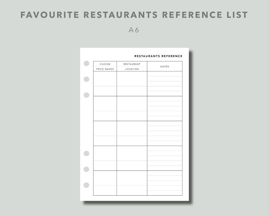 A6 Favorite Restaurants Reference List for Date Night and - Etsy