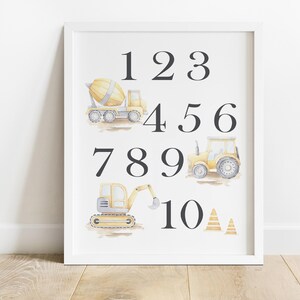Construction Truck Alphabet Nursery Art, Trucks Numbers Nursery Wall ...